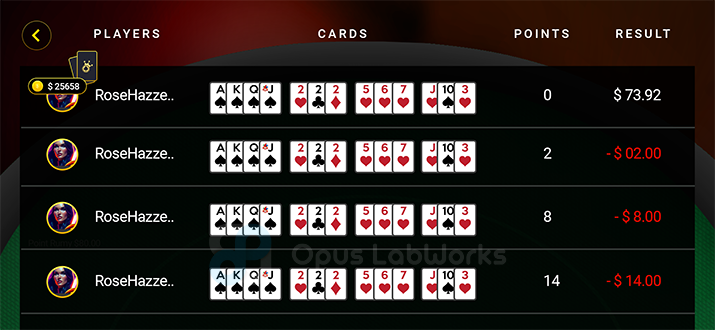 2 App Template | Online Rummy Gaming App | Multiplayer Rummy Card Game App | RummyGo by opuslabworks